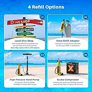 SMACO Scuba Tank Diving Gear for Diver 1L Mini Scuba Tank Small Diving Oxygen Cylinder up to 20 Minutes Dive Time Portable Diving Tank Kit for Underwater Exploration Emergency Rescue Pony Bottle S400