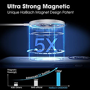 CASEKOO for iPhone 13 Pro Max Case with Magnetic Invisible Stand [Military Drop Protection] [Compatible with MagSafe] Shockproof Slim Translucent Matte Phone Cases for Men Women 6.7 Inch 2021, Blue