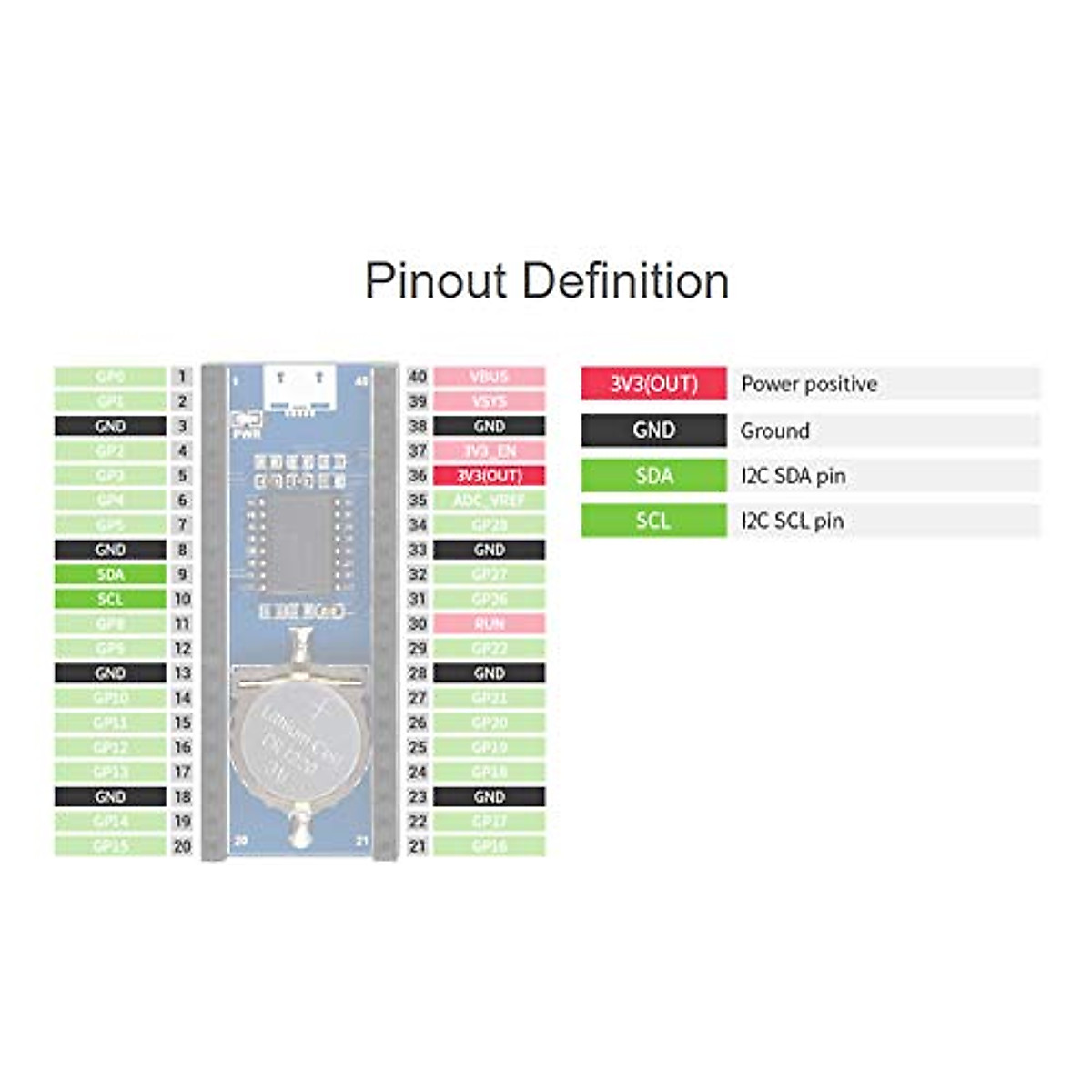 Precision RTC Module for Raspberry Pi Pico Mini Board, Incorporates High Precision Real-Time Clock Chip DS3231, Uses I2C Bus for Communication, with Female Pin Header Stackable Design