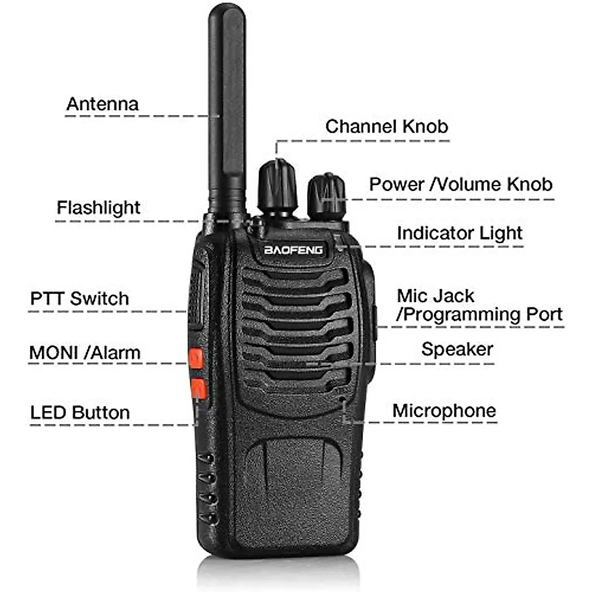 BAOFENG BF-88ST Walkie Talkies for Adults, Portable License-Free Walkie Talkie with Hands Free VOX USB Charging, Two Way Radios Long Range Rechargeable with Earpieces and Chargers (Black, 4 Pack)