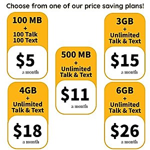 SpeedTalk Mobile Universal SIM Card Starter Kit for 5G 4G LTE iOS Android Smart Phones | Talk Text Data | Triple Cut 3 in 1 Simcard - Standard Micro Nano | No Contract Cellphone Plan | US Coverage
