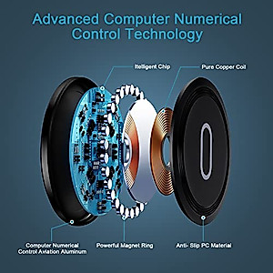 15W Wireless Charger Samsung Wireless Phone Charger Fast Charging Pad for Samsung Galaxy S23 Ultra S22 S21 S20 FE Note 20 10 9 8 S10 S9 S8 A14 A53 A23 A13 A32, iPhone 14 13 12 11 Pro Max SE XR XS X 8