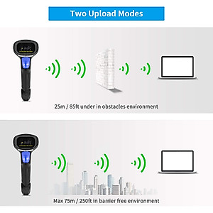 Wireless 1D 2D Barcode Scanner with Stand, NetumScan Portable Automatic QR Code Scanner Supports Screen Scan Handheld CMOS Image Bar Code Reader with USB Receiver for Warehouse POS and Computer