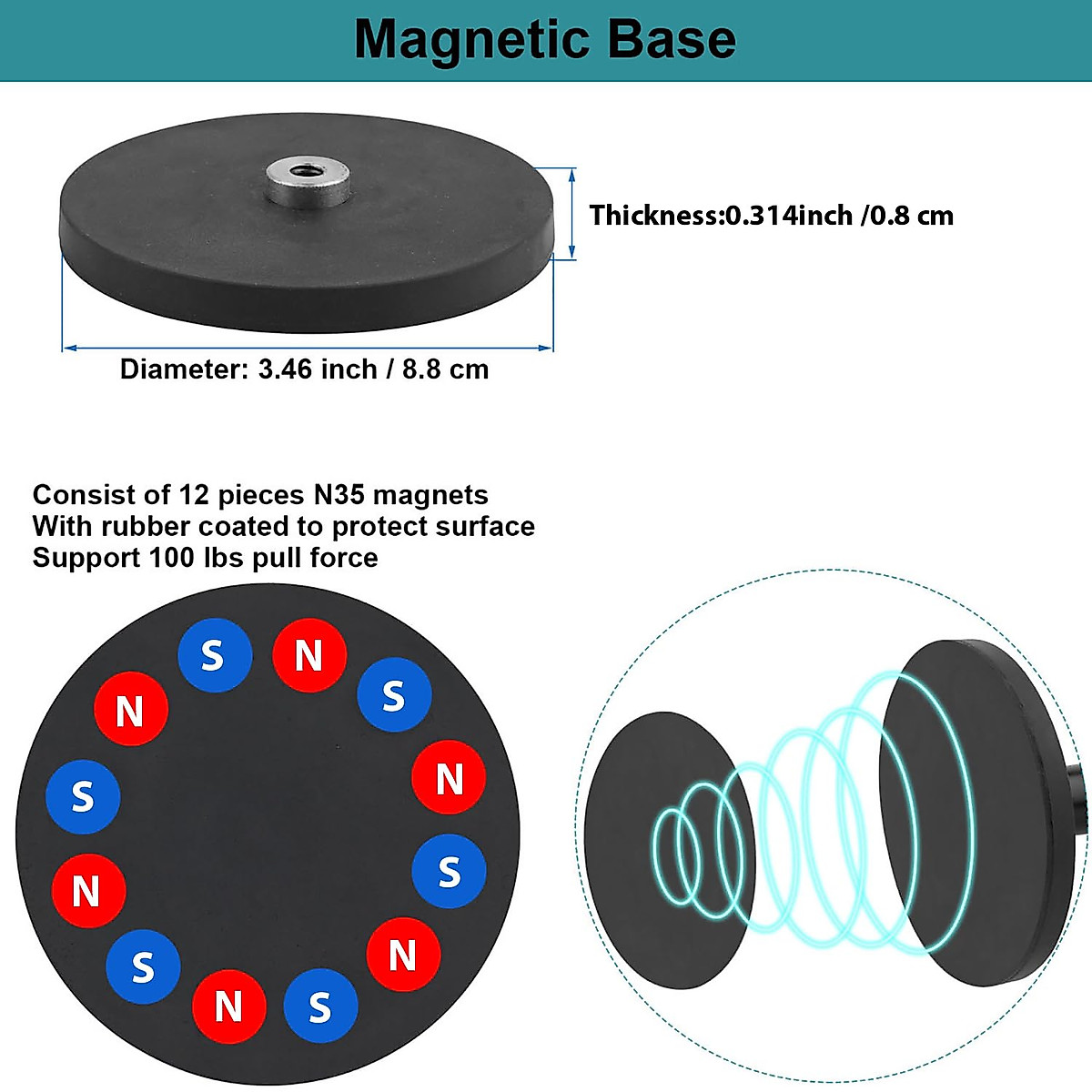 Mippko Magnetic Phone Holder,Heavy Duty Phone Mount for Truck/Tractor/Forklift/Boat/Motor Vehicles,Fit 3.5~7.5" iPhone/Nexus/Smartphone,360°Adjustable Arm 3.46" Magnetic Base