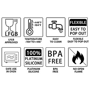 Funshowcase Large Rose Silicone Mold Tray Shape Size 5.7x5.7x2.5inch