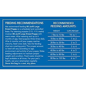 Bil-Jac Large Breed Puppy Food Formula Dry Dog Food 30lb Bag - Super Premium Since 1947