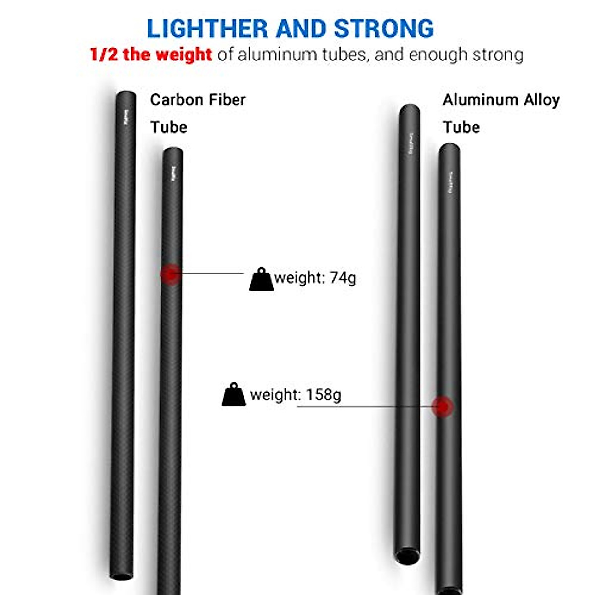 SmallRig 15mm Carbon Fiber Rods (12 Inch) for 15mm Rods Clamps Camera Rail Support System, Follow Focus, Matte Box, Shoulder Pad, Lens Support - 851
