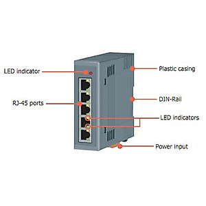 ICP DAS NS-205 10/100 Mbps speed Unmanaged 5-Port Industrial Ethernet Switch with Din Rail Mount