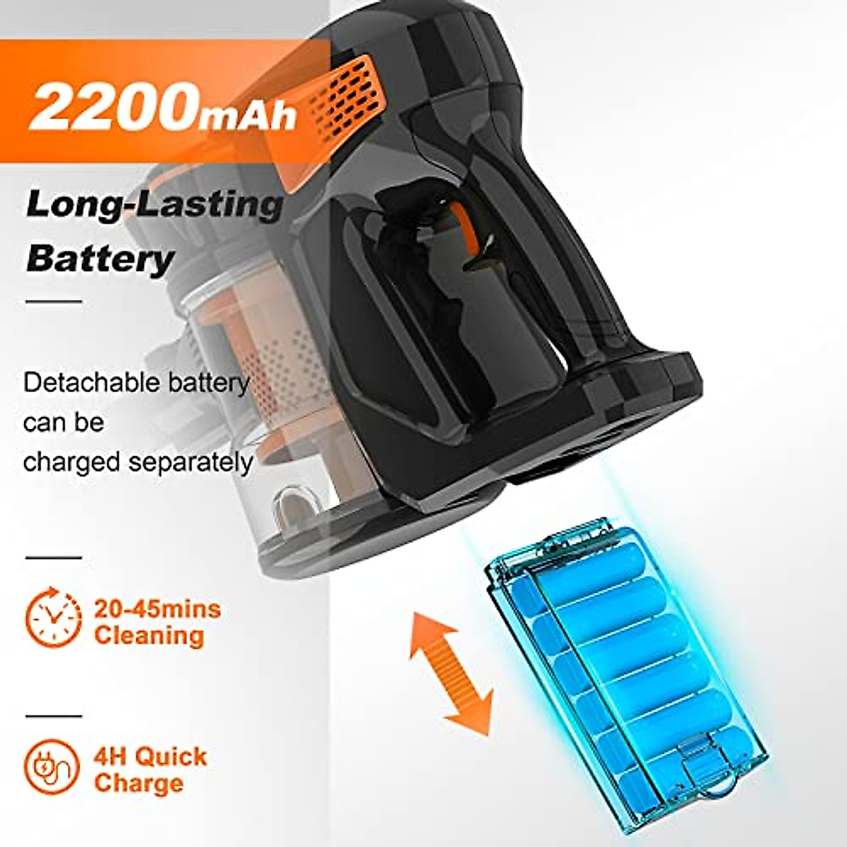 INSE Cordless Vacuum Cleaner, 6-in-1Lightweight Stick Vacuum Up to 45min Runtime, Vacuum Cleaner with 2200mAh Rechargeable Battery, Powerful Cordless Stick Vacuum for Hardwood Floor Pet Hair Home Car