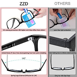 HEALSUN Blue Light Blocking Glasses for women/men 3Pack Computer Reading/Gaming/TV/Phones Glasses Anti Eyestrain (Black + Transparent+pink)