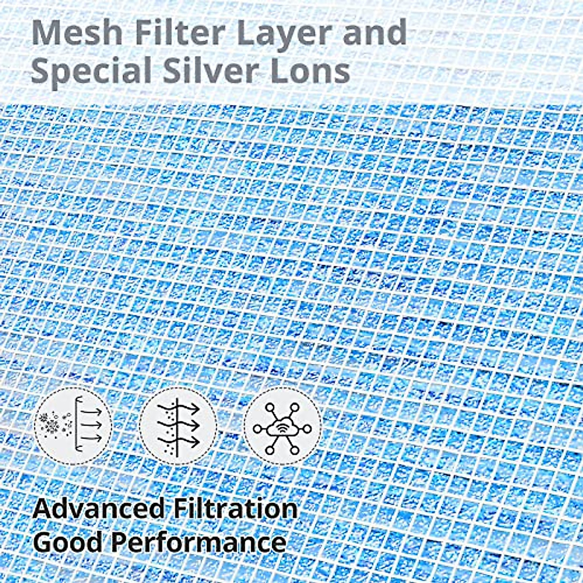 MK04 MG04JH Replacement Filters Compatible with AROEVE MK04 MG04JH Air Purifier H13 True HEPA Filter, Part No. MK04LX, 4 Pack