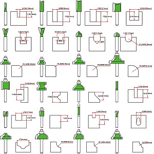 KOWOOD Pro Router Bits Sets of 24Z Pieces 1/4 Inch Shank, Professional Woodworking Tools