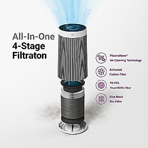 WINIX T810 Air Purifier for Home Extra Large Room Up to 1968 Ft² in 1 Hr With Smart Wi-Fi, Air Quality Monitor, True HEPA, Carbon Filter and Auto Mode, Captures Pet Allergies, Smoke, Dust