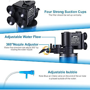 Weipro Fish Tank Filter with Pump - Submersible Power Filter for Aquariums & Ponds (70-150gallon & Height 20inch)