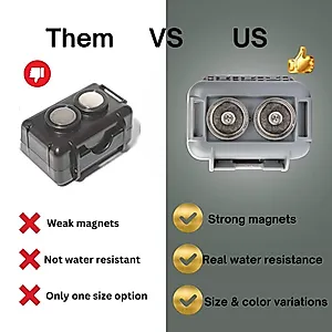 Gorilla Box - Hide A Key Outside with Our magnetic key box for under car - magnetic box key holder under car with 2 strong neodymium magnets