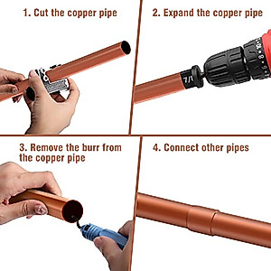 WADEO HVAC Repairing Tools, Air Conditioner Copper Tube Swaging Tool with Expander Drill Bit, Copper Pipe Cutter and Deburring Tool for Copper, Aluminum and Thin Stainless Steel Tube