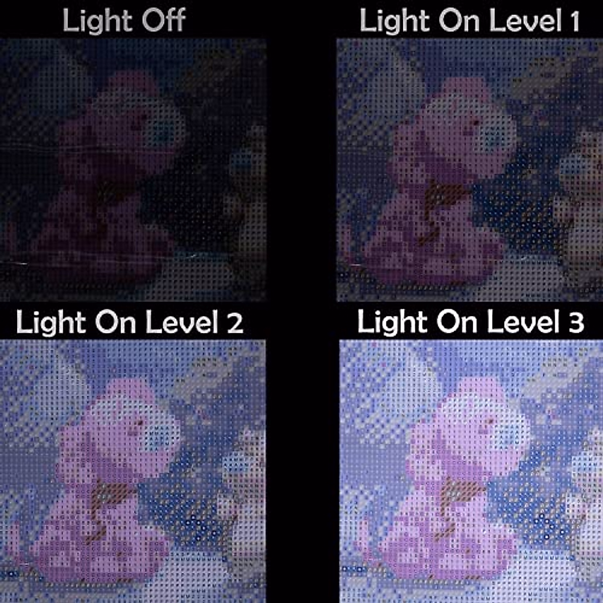 Portable Led A5 Painting Light Pad Tracing White LED Artcraft Light Box Bright Pad for Sketching, Diamond Painting (A5)