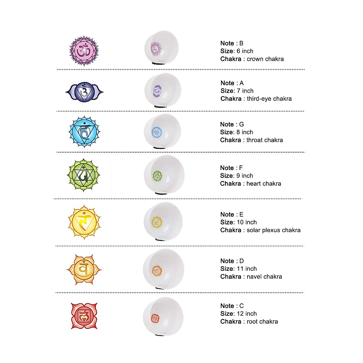 440HZ 6"-12" Set of 7 Paternoster Frosted Quartz Crystal Singing Bowls with 2 Pcs Carrier Bags