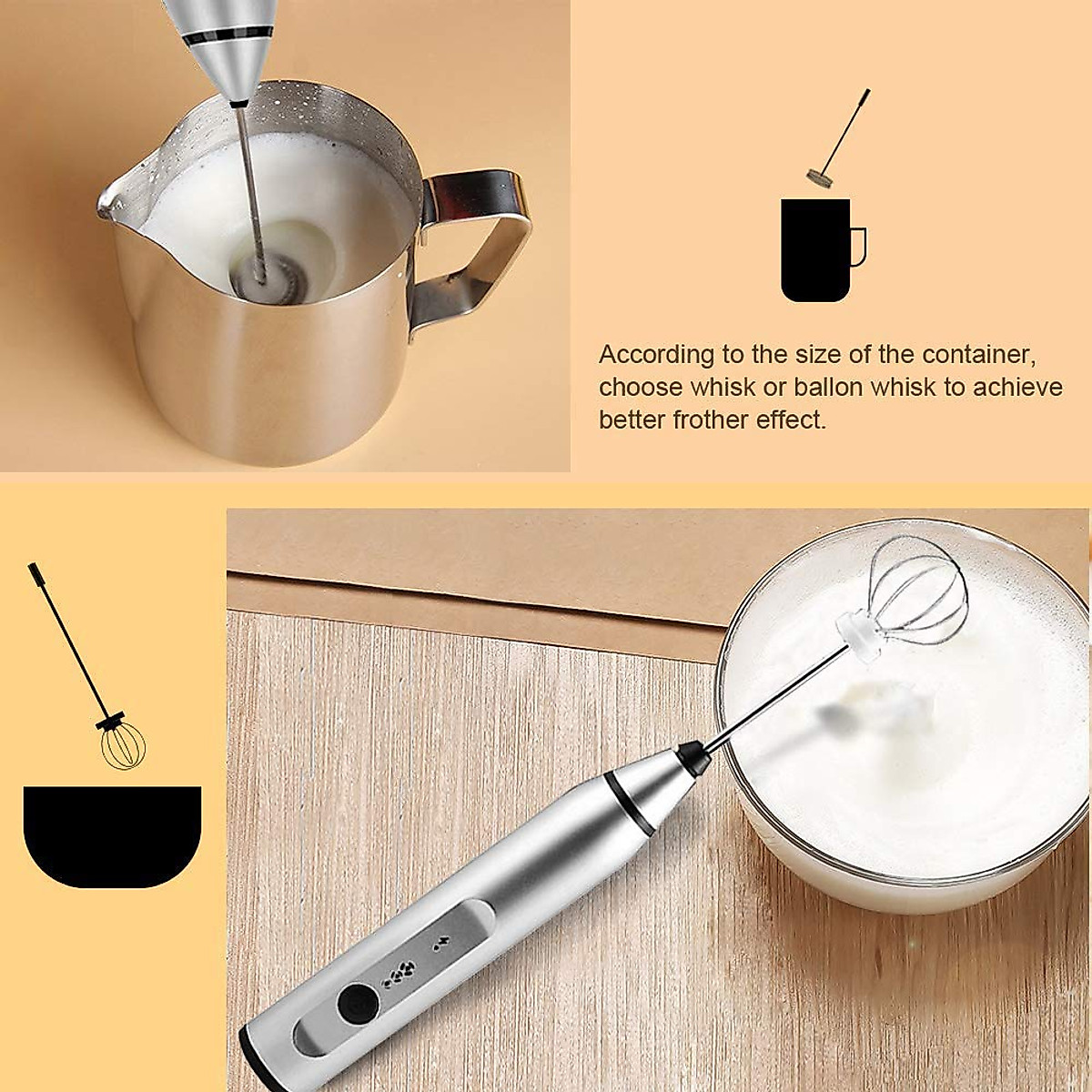 Milk Frother Handheld Foam Maker USB Rechargeable Coffee Frother with 2 Stainless whisks，3-Speed Adjustable Mini Blender for Cappuccino, Latte, Bulletproof Coffee, Egg Mix, Matcha, Hot Chocolate