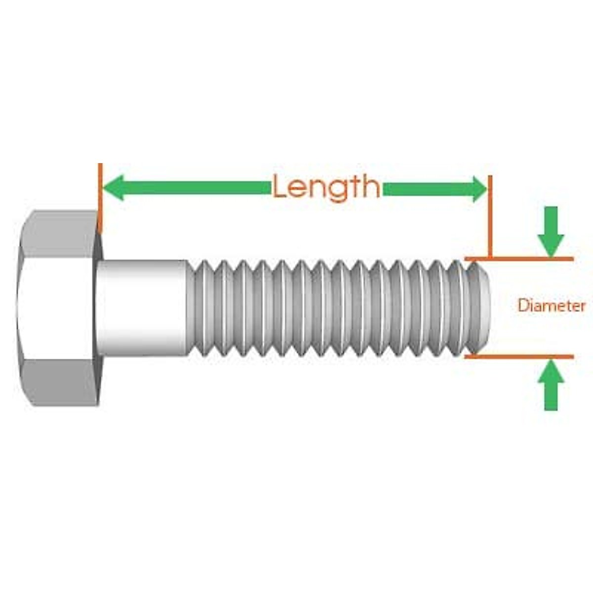 Newport Fasteners Hex Bolts, Grade 5 Plain Finish, 7/8"-9 x 9 1/2" (Quantity: 5 pcs) Partially Threaded UNC Thread (Thread Size: 7/8") x (Length: 9 1/2")