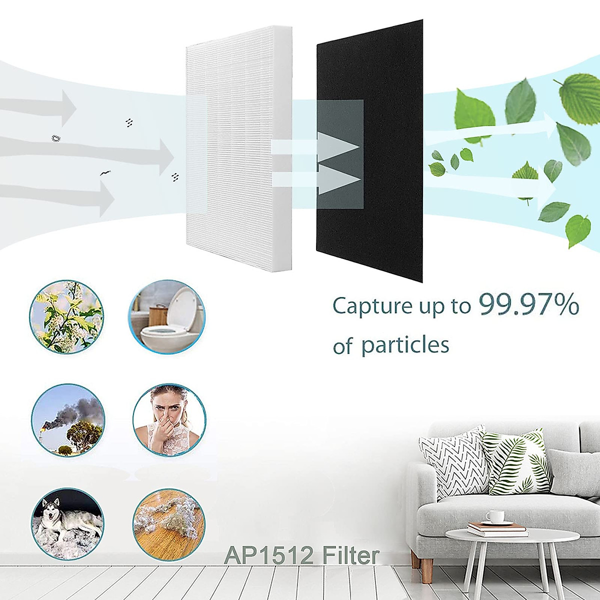 Replacement Filter for Coway AP1512HH AP-1512HH-FP, 3304899 Filter with 6 Pack Carbon Pre-filters