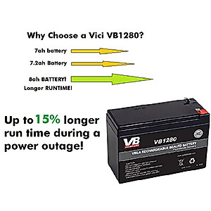 VERIZON FIOS Upgrade Replacement Battery 12V 8AH SLA Rechargeable Battery 15% Longer Run TIME by VICI