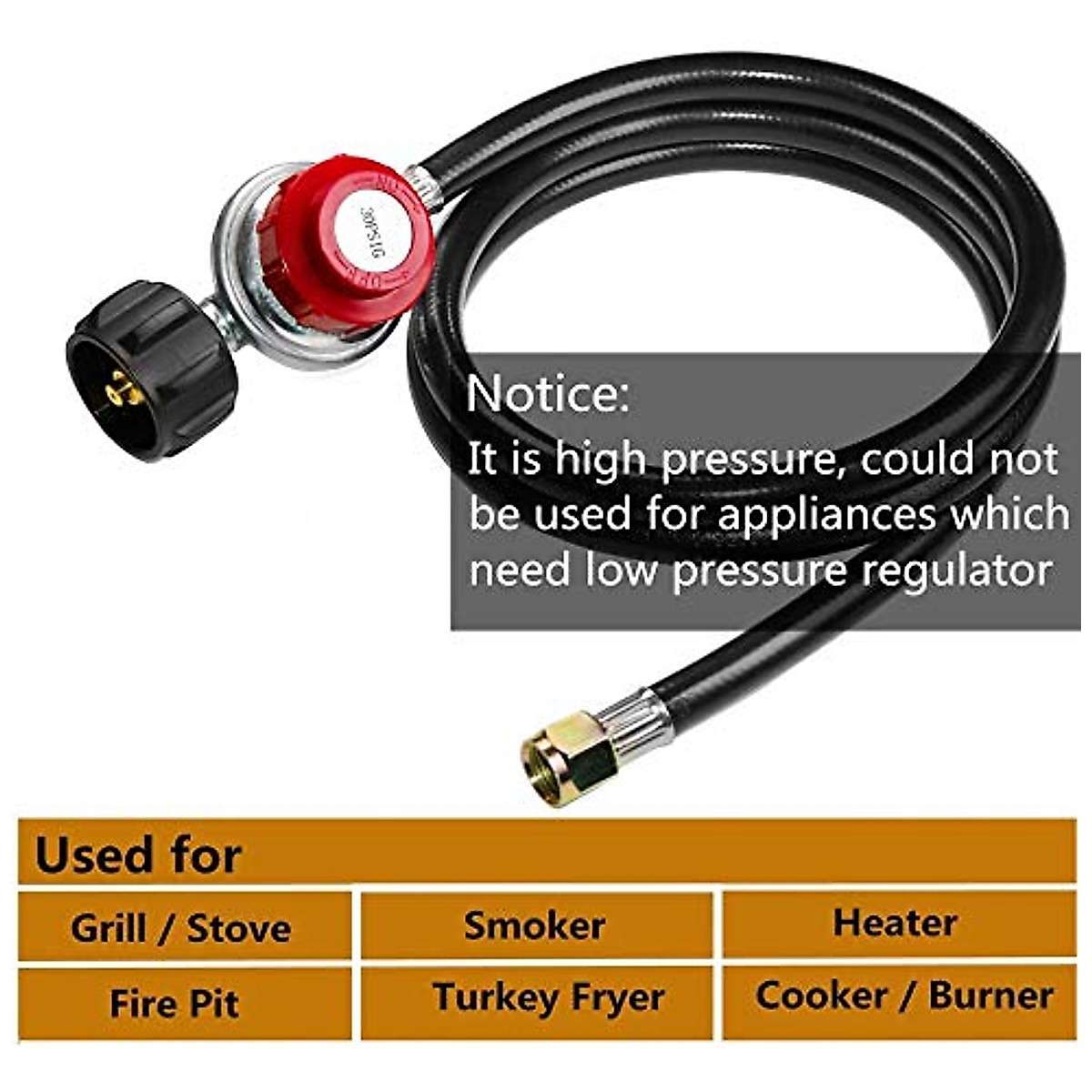 DOZYANT 0-30 PSI Adjustable Propane Regulator with 4 Feet QCC1/Type1 Hose - Fits for Propane Burner Turkey Fryer Smoker and More Appliances - Safety Certified