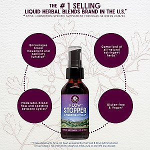 WishGarden Herbs Flow Stopper Lingering Cycle (Wombstringe) - All-Natural Herbal Formula w/Shepherd's Purse & Witch Hazel, Moderates Breatkthrough Bleeding, Blood Flow & Spotting Between Cycles, 2oz