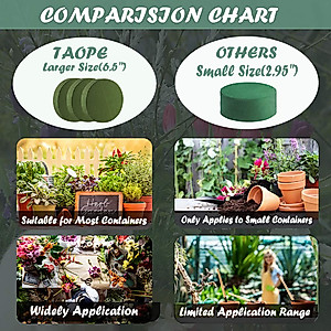 TAOPE Floral Foam, 6.5'' Large Dry & Wet Floral Foam Bricks Round for Artificial Flowers, Green Foam Blocks for Wedding Decoration