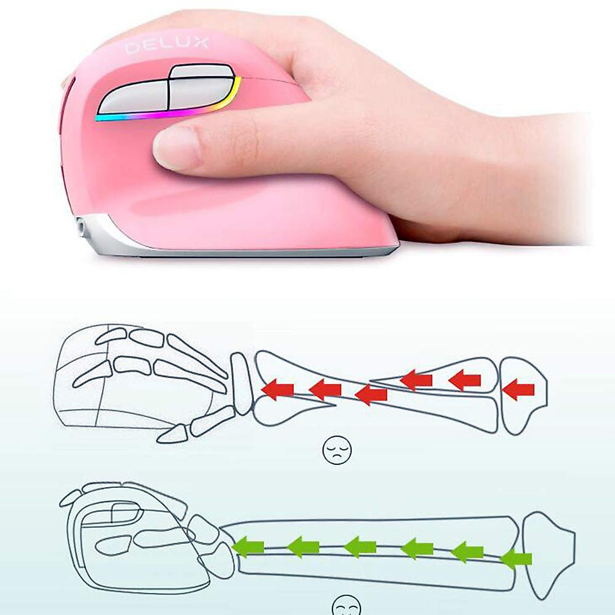 Ai5G Bluetooth Vertical Mouse M618 Mini 2.4Ghz Computer Wireles Mice 2400DPI Ergonomic Rechargeable Noiseless Gaming Mice for PC MAC (White)