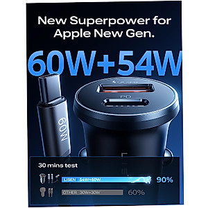 LISEN 54W USB C Car Charger Adapter [Mini & Metal] Cigarette Lighter USB Charger Fast Charging [PD QC 3.0] USBC Car Phone Charger for iPhone 15 Pro Max Plus 14 Samsung Galaxy S24 iPad Pro