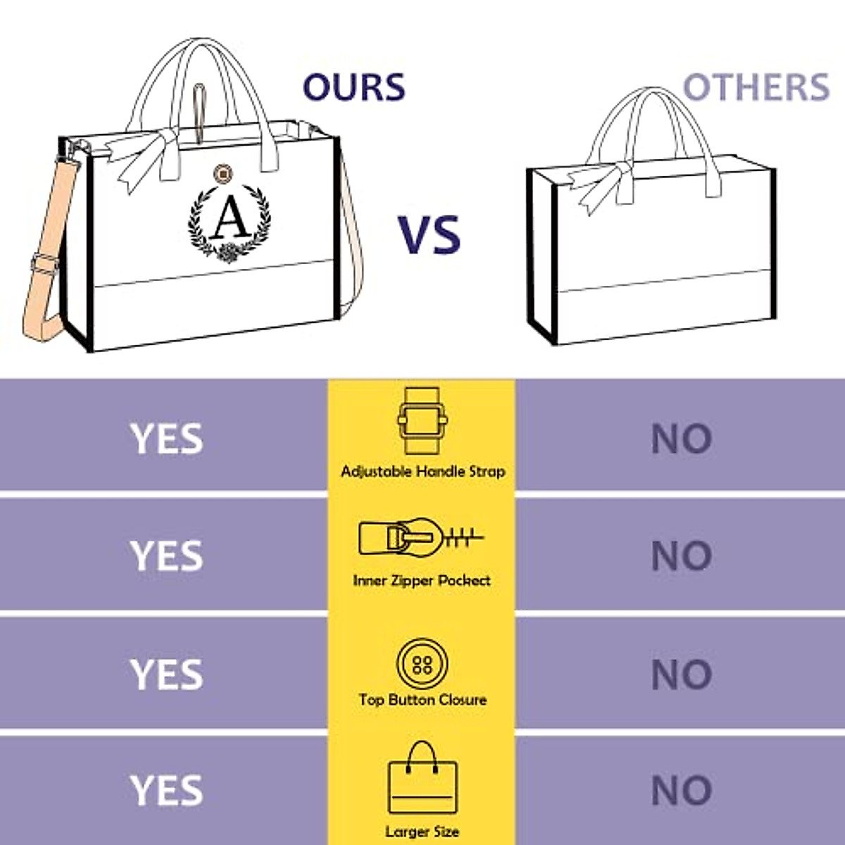 QLOVEA Beach Tote Bag for Women, Heavy Duty Initial Jute Canvas Bags with Strap and Inner Pocket, 14oz Personalized Birthday Wedding Gifts for Mom, Teacher, Friends, Bridesmaids, Nurse Letter S