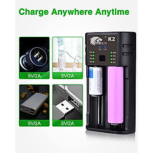 IMREN 26650 10400 Battery Charger, 3.7V Lithium ion Battery Charger for 18650 10440 14500 14650 18500 18350 18700 26650,1.2V Ni-MH/Ni-Cd Battery, 2 Bay 18650 USB C Battery Charger