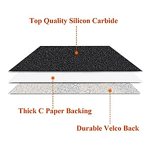 70PCS Wet Dry Sanding Discs, Gibolin 5 Inch 8 Hole Hook and Loop Sandpaper, 400 600 800 1000 1500 2000 3000 Assorted Grits Sanding Sheet, Orbital Dustless Sander for Wood Car Boat Polishing Finishing