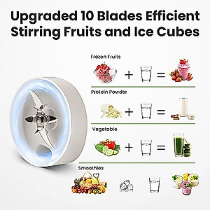 Pink Personal Blender - Portable Shakes & Smoothies Maker, 16 Oz, USB Rechargeable, Fresh Juicer