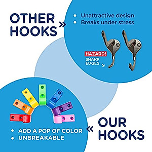 Toughook Heavy Duty Hooks for Hanging Coats, Jackets, Backpacks, Baseball Hats - Wall Mounted Rainbow Color Hangers for Kids, Perfect Hook for Classrooms, Bathroom Robes and Towels | J Hook 7-Pack