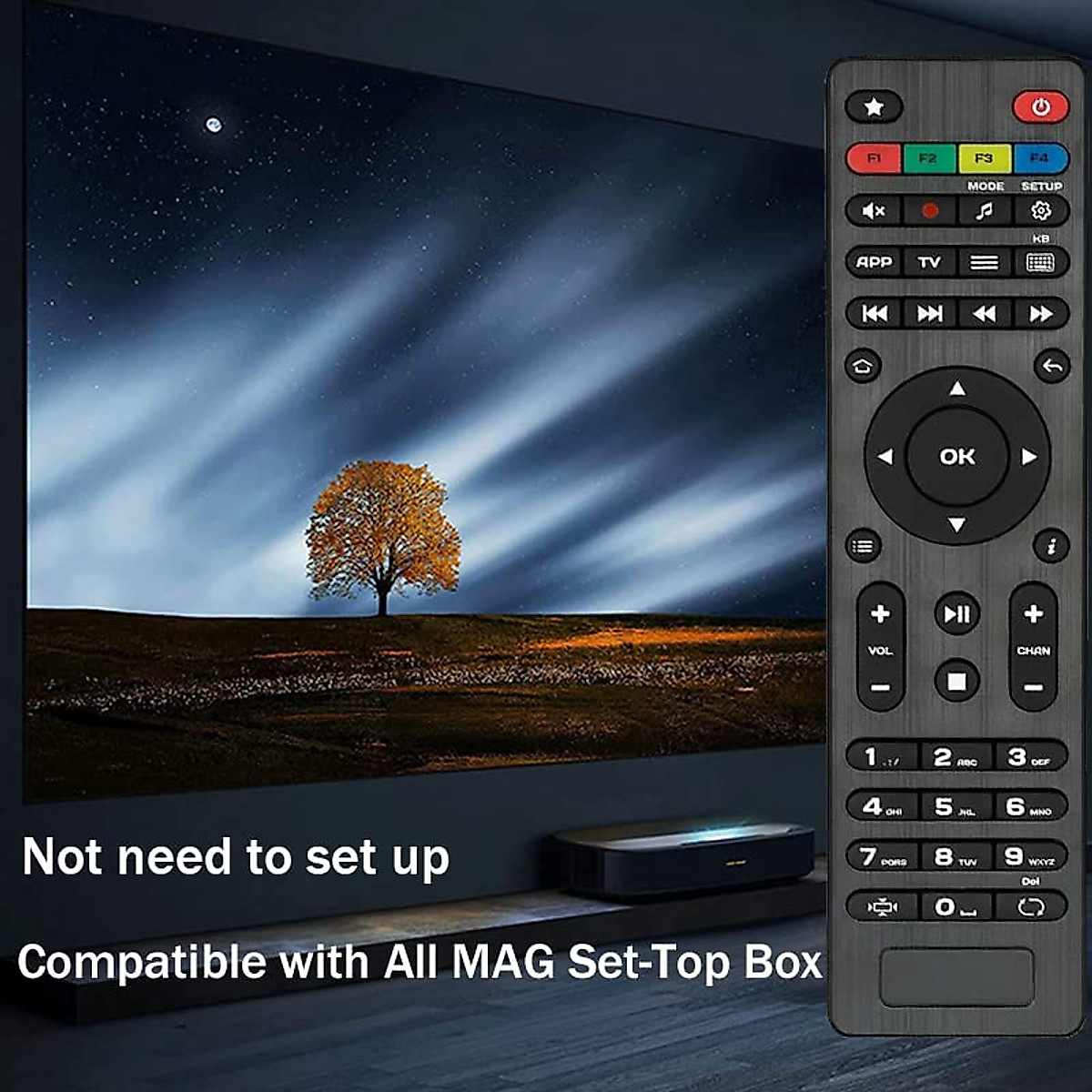 Amiroko Replaced Remote Control for All MAG IPTV Set-Top Box, Compatible with All MAG Series Box