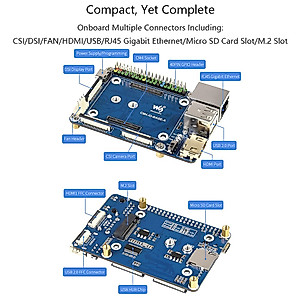 for Raspberry Pi Compute Module 4,Mini Base Board (A) with Standard CM4 Socket and Raspberry Pi 40PIN GPIO Header Onboard Multiple Connectors CSI/DSI/FAN/HDMI/USB/RJ45, etc.