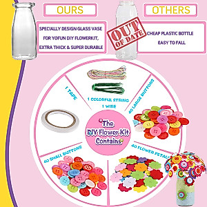 YOFUN Flower Craft Kit for Kids - Make Your Own Flower Bouquet with Buttons and Felt Flowers, Vase Art Toy & Craft Project for Children, DIY Activity Gift for Boys & Girls Age 4 5 6 7 8 9 Year Old