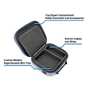 CASEMATIX Travel Case Compatible with Sega Genesis Mini and Select Accessories - Includes Shoulder Strap and Case Only
