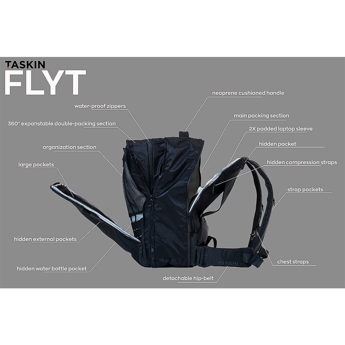Taskin NEW FLYT | Expandable Large Travel Backpack w/ Laptop Section & Waterproof Zippers | 26L/45L Capacity