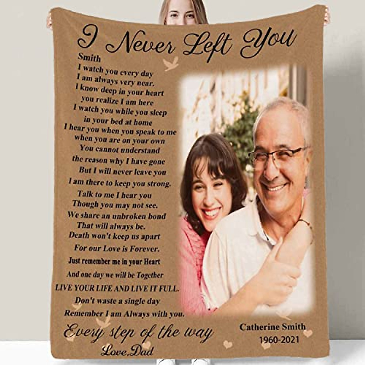 D-Story Custom Memorial Blankets with Photos for Loss of Mother Dad in Heaven, Made in USA, Personalized Sympathy Bereavement Angel Blanket for Funeral | I Never Left You | in Loving Memory Gift
