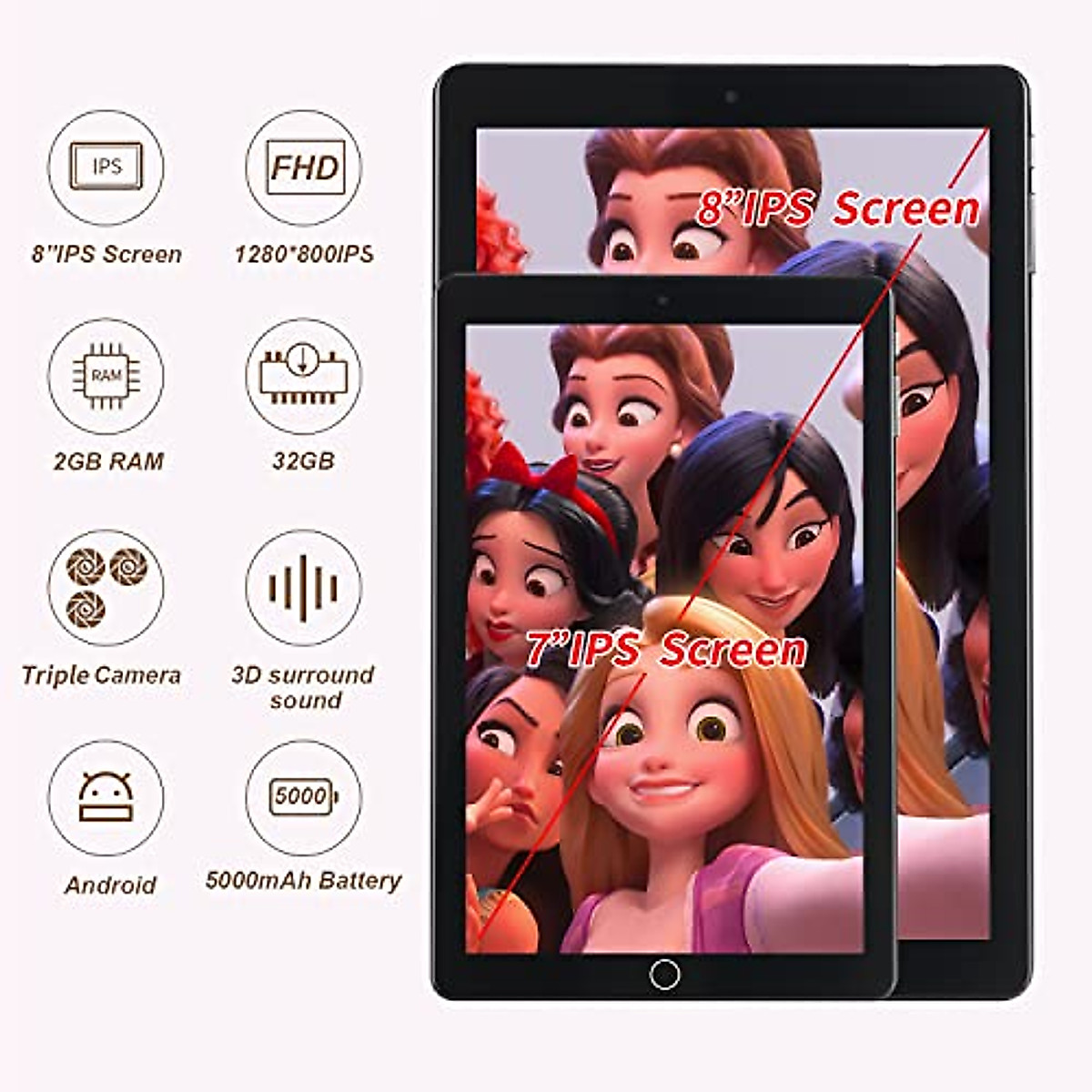 HeavenBird Kids Tablet 8 Inch, Smart Tablet for Kids with Stylus Pen & Earphone, Android 10, 2GB & 32GB, 1280 x 800 IPS Touchscreen Display, Triple Camera, Children-Tablet Proof Case
