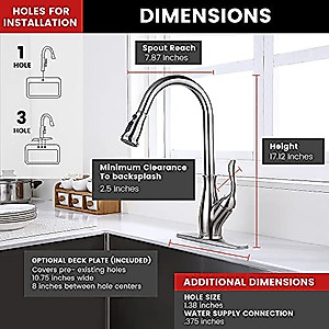 Luxice Faucet Pull Down Kitchen Faucet with Pull Out Sprayer, Kitchen Sink Faucet with Deck Plate, Faucets for Kitchen Sinks, Single-Handle, Pull Down Spray Head, Stainless Steel Brushed Nickel