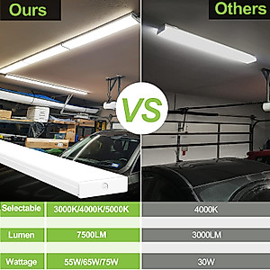 hykolity 4FT LED Wraparound Light with 3 Wattages/3 Lumens/3 CCT Selectable, 55W/65W/75W, 5500lm/6500lm/7500lm, 3000K/4000K/5000K 4 Foot LED Wrap Light Fixture, Flush Mount Office Ceiling Light, ETL