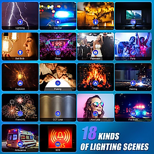 GVM RGB LED Video Lighting Kit, 800D Studio Video Lights with APP Control, Video Lighting Kit for YouTube Photography Lighting, 3 Packs Led Light Panel, 3200K-5600K, 8 Kinds of The Scene Lights