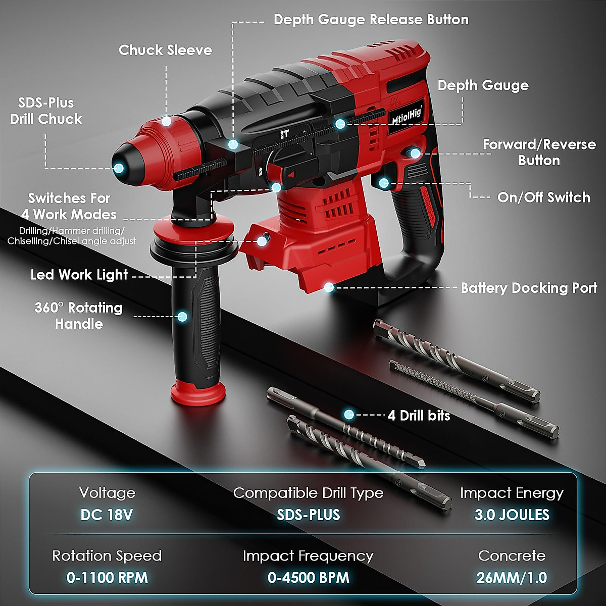 Rotary Hammer Drill For Milwaukee 18V: 1" SDS Plus Brushless Rotary Hammer - Safety Clutch 4 Application Modes Fastest Drilling For Concrete Tile Wood Wall Including 4 Drill Bits(Battery not included)