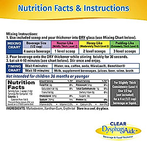 Clear DysphagiAide Thickener Powder - 400 Servings - Instant Thickener for Liquids and Foods – Liquid Thickeners for Dysphagia, Drink Thickener and Water Thickener (Pack of 1, 19.75 oz)