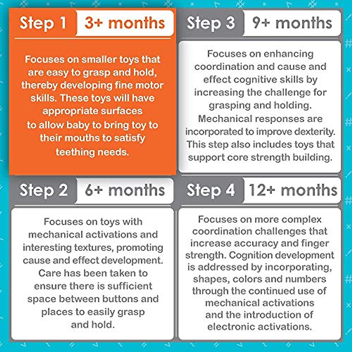 Smart Steps by Baby Trend STEM Tiny Nibbles 10-Pack Teethers Multi PT07D62A