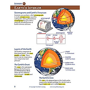 NewPath Learning 14-6823 Plate Tectonics Learning Guide